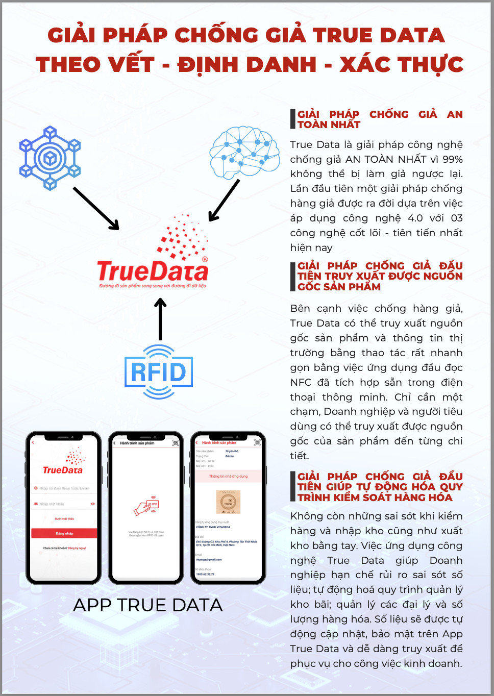 Giải pháp chống giả Truedata - Chống giả Việt Nam